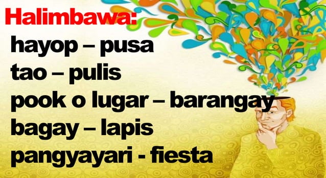 PANG-ABAY (PAMANAHON, PANLUNAN, PAMARAAN, PANGGAANO, KATAGA) | PPTX