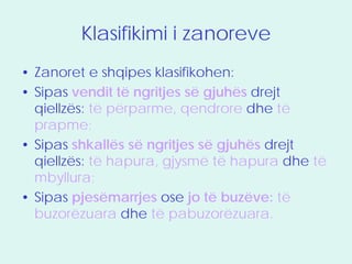 Gramatika e gjuhes shqipe | PDF