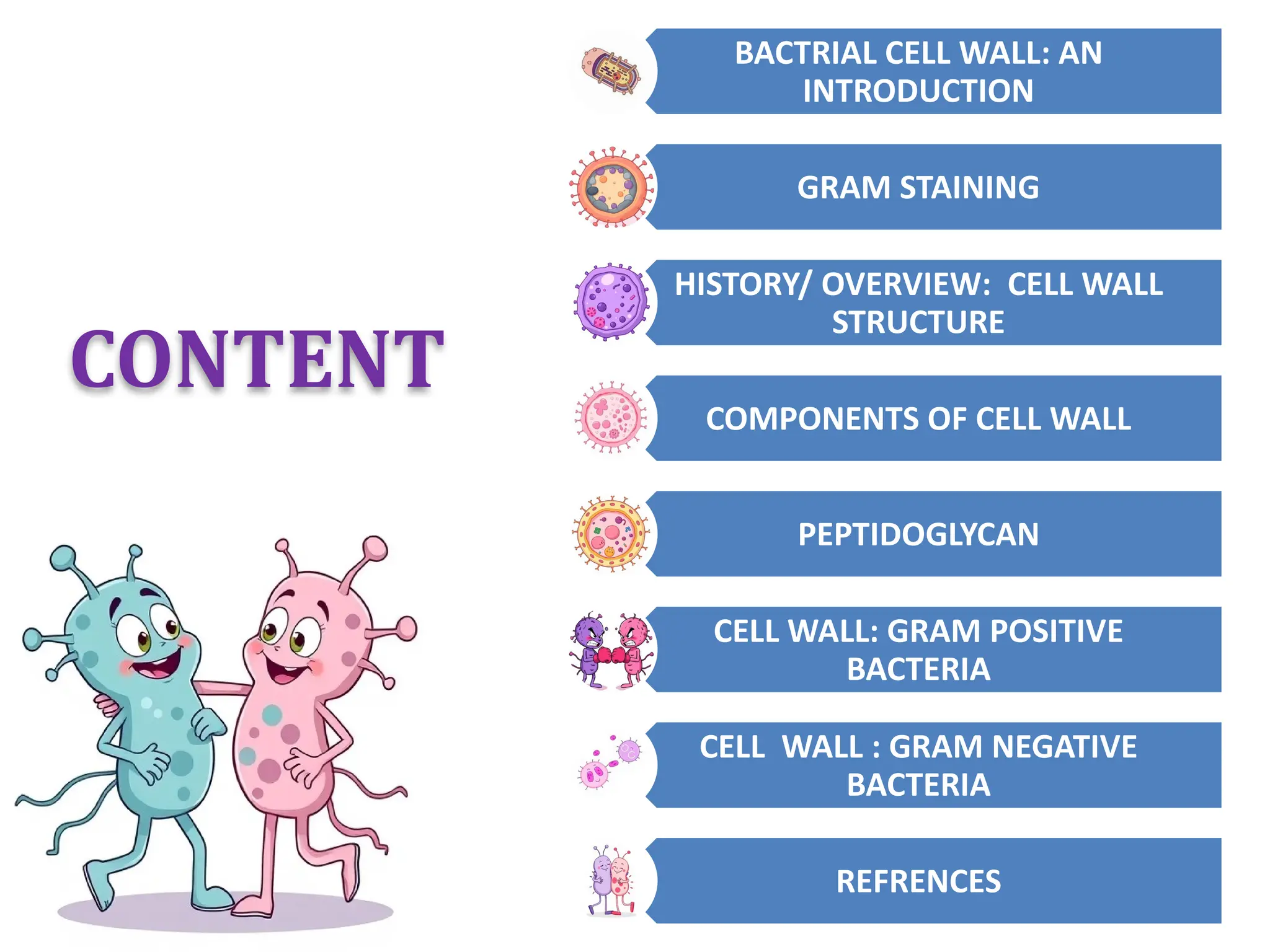 Cell wall of Gram-Positive and Gram-Negative Bacteria | PPTX