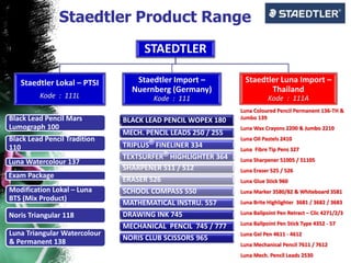 Staedtler Product Introduction | PPTX