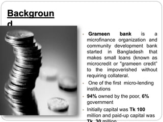 About Grameen bank | PPTX