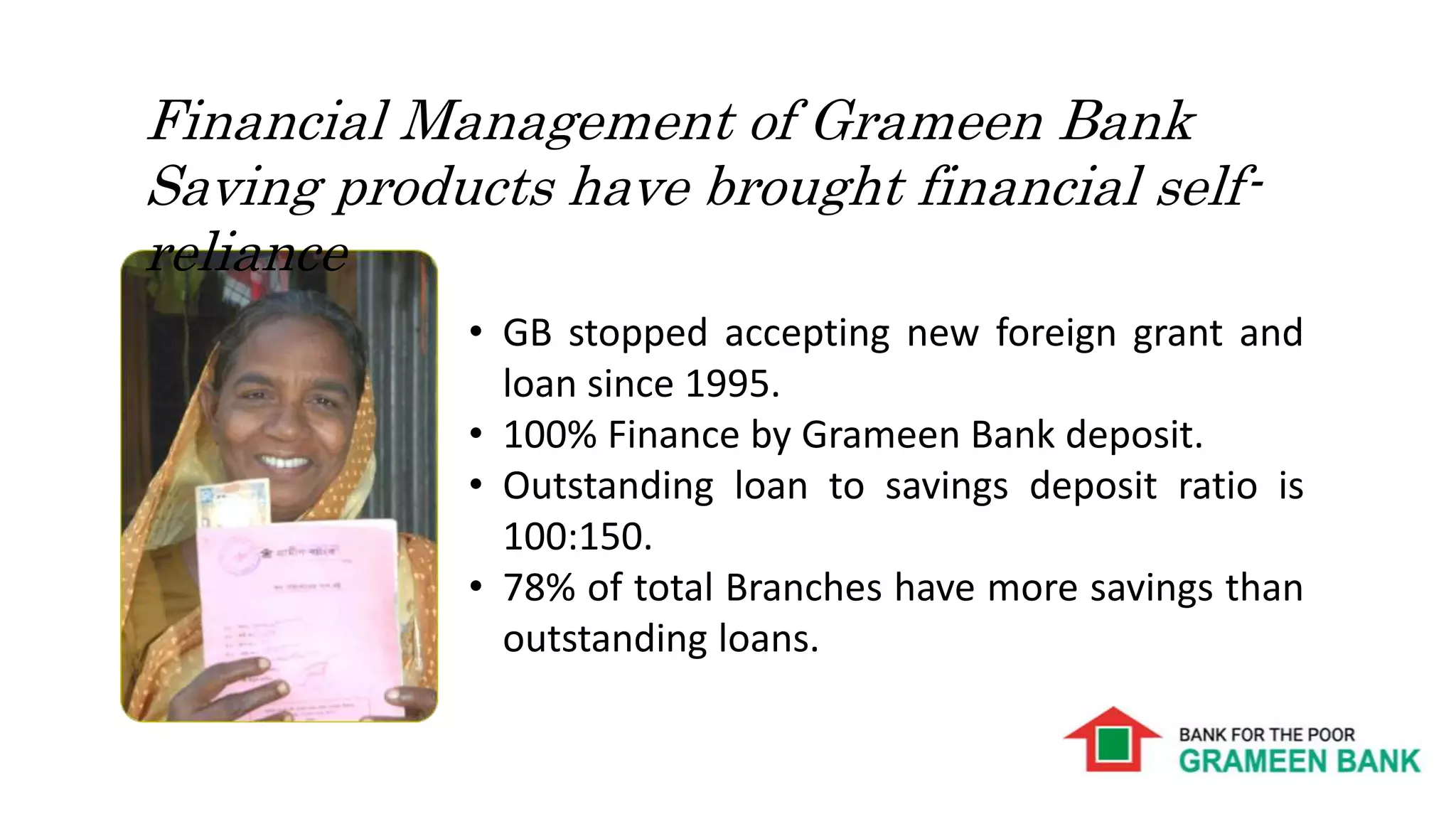 Grameen Bank Presentation (Group).pptx