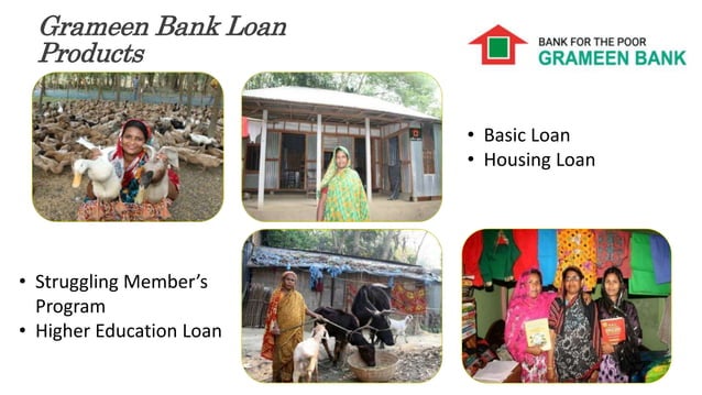 Grameen Bank Presentation (Group).pptx