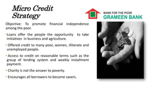 Grameen Bank Presentation (Group).pptx
