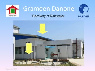 Grameen Danone Plant | PPT