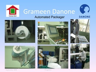 Grameen Danone Plant | PPT