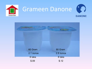Grameen Danone Product | PPT