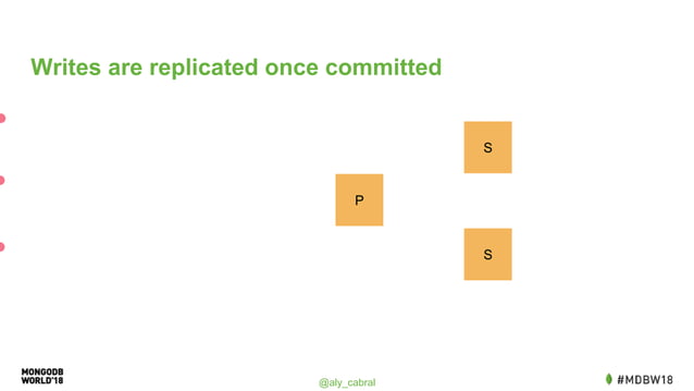 MongoDB World 2018: How and When to Use Multi-Document Distributed Transactions | PPT