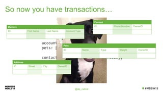 MongoDB World 2018: How and When to Use Multi-Document Distributed Transactions | PPT