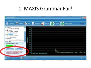 Grammar Error On Advertisements | PPT