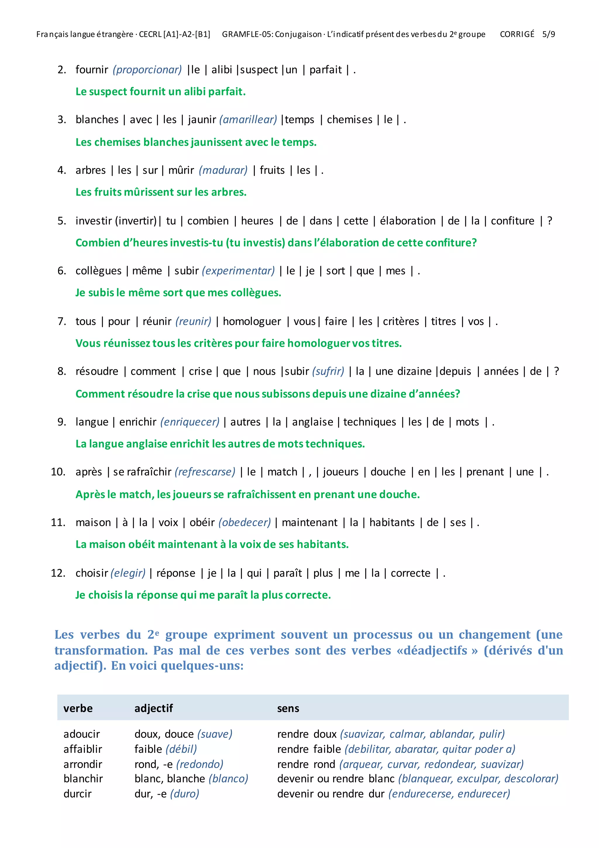L'indicatif présent des verbes du 2e groupe · Exercices [CORRIGÉ] | DOCX