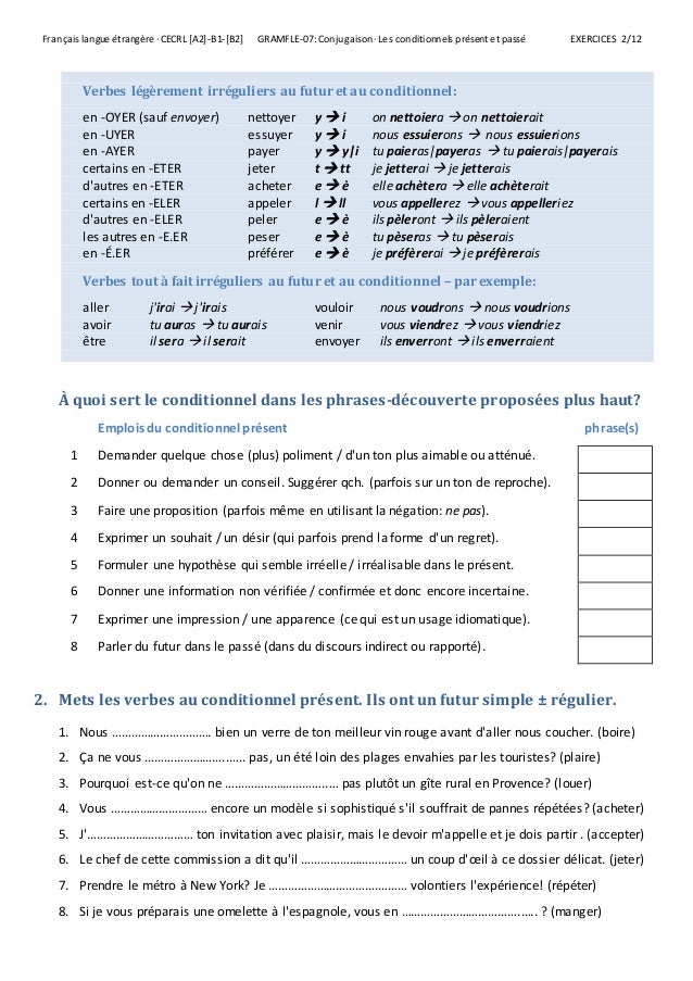 présent du conditionnel faire