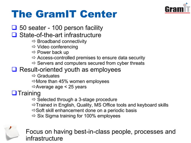 GramIT Business Presentation | PPT