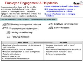 GramIT Service Offerings | PDF