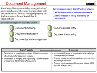 GramIT Service Offerings | PDF