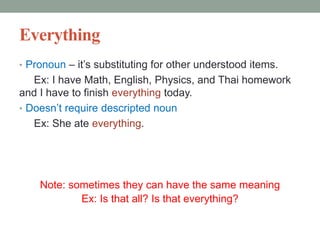 Grammaeng | PPT