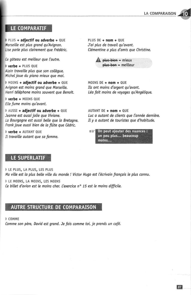 Grammaire en dialogues debutant | PDF