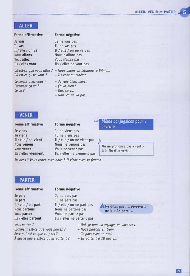 Grammaire en dialogues niveau debutant (1) | PDF