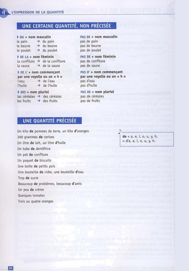 Grammaire en dialogues niveau debutant (1) | DOC