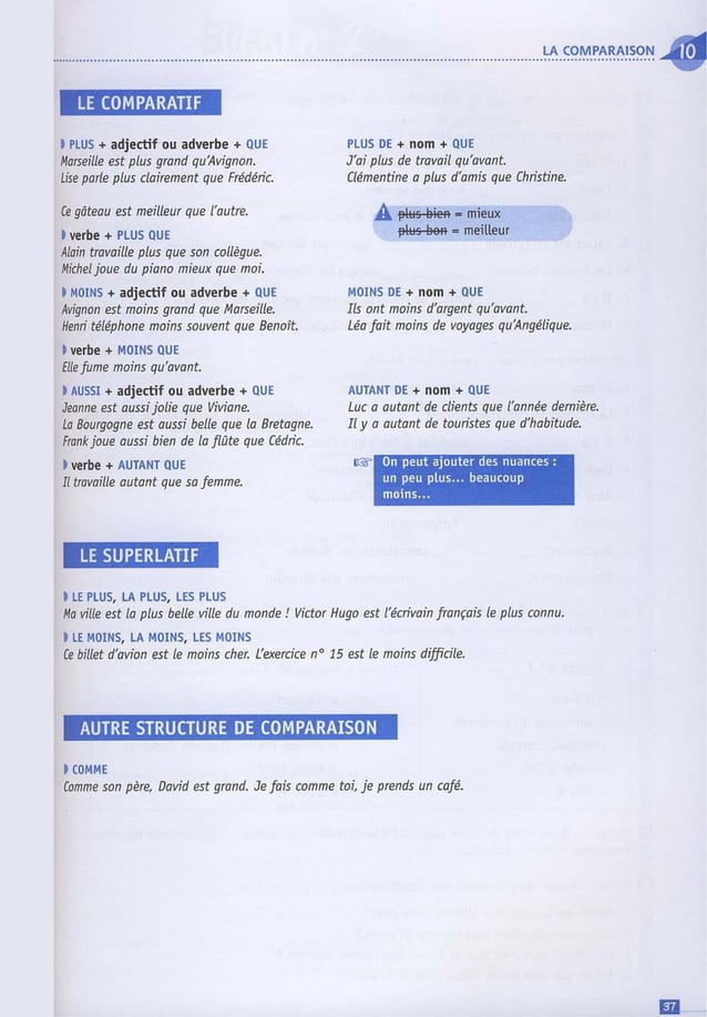 Grammaire en dialogues niveau debutant (1) | PDF