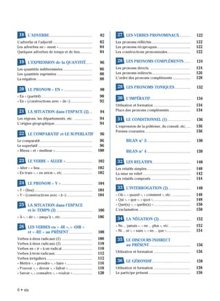 Grammaire progressive du français niveau intermediaire 3rd (1) | PDF