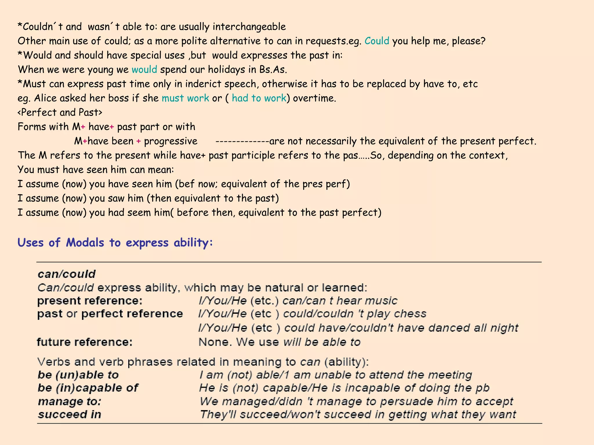 Modals general characteristics- Modals of Ability | PPT