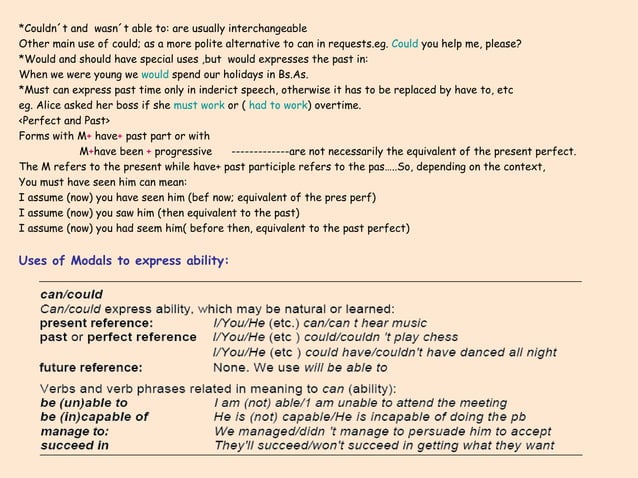 Modals general characteristics- Modals of Ability | PPT