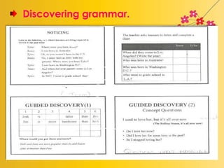 Grammar | PPTX