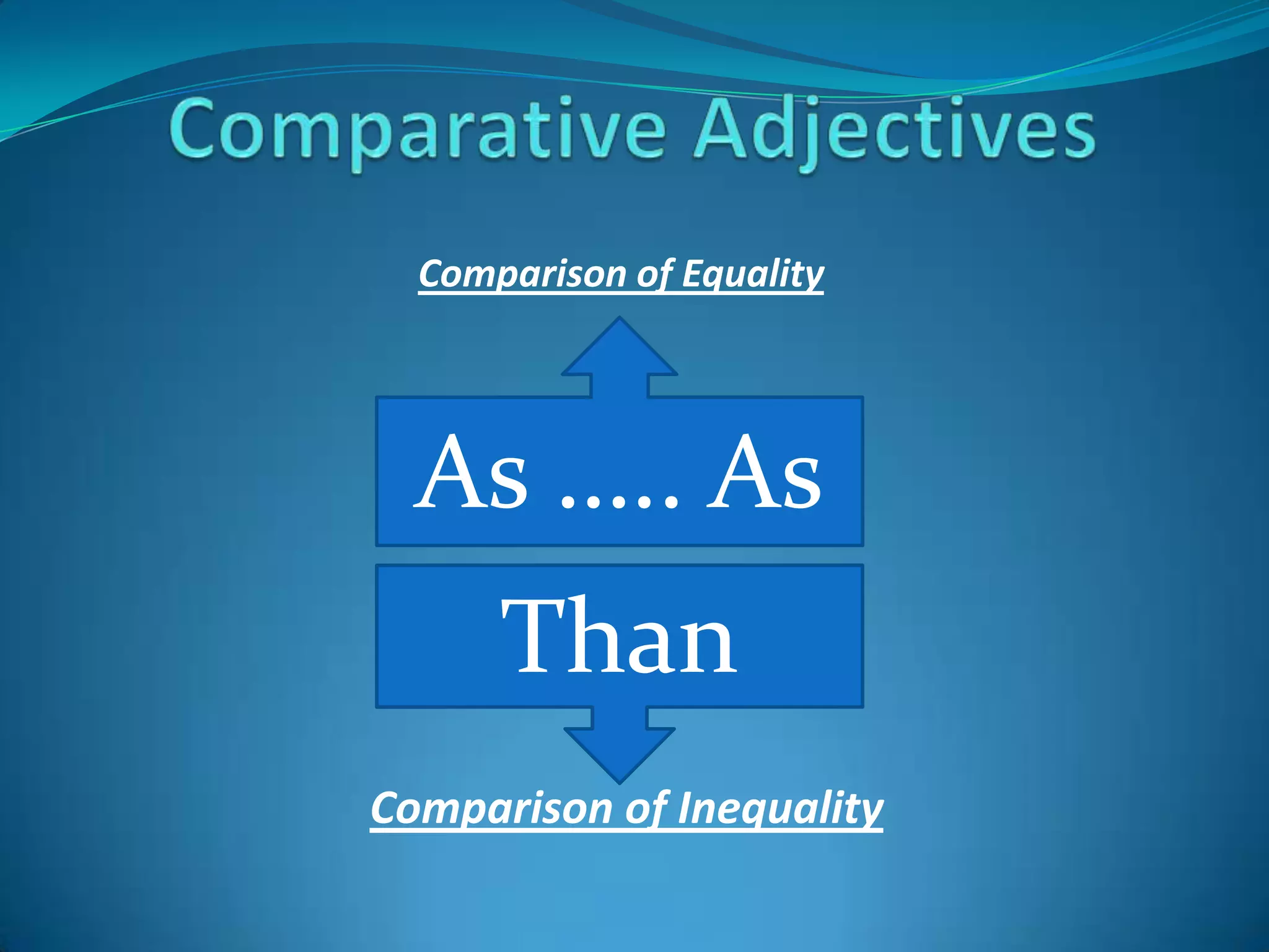 Grammar Structure - Comparative Adjectives | PPT