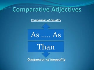 Grammar Structure - Comparative Adjectives | PPT