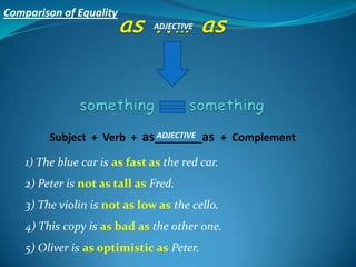 Grammar Structure - Comparative Adjectives | PPT