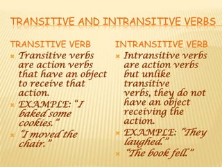 Grammar | PPT