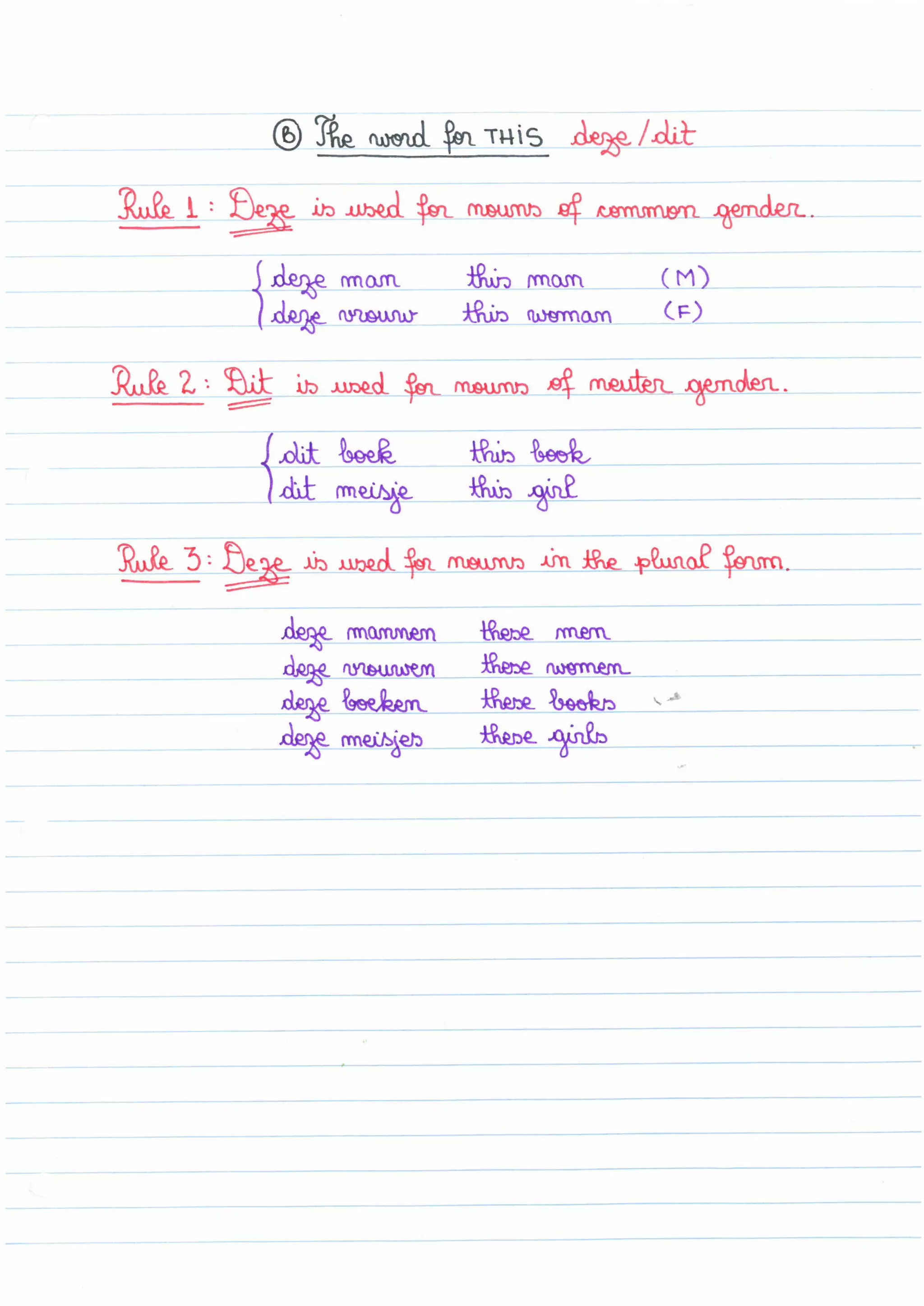 The grammar of The Dutch language - part 1 | PDF