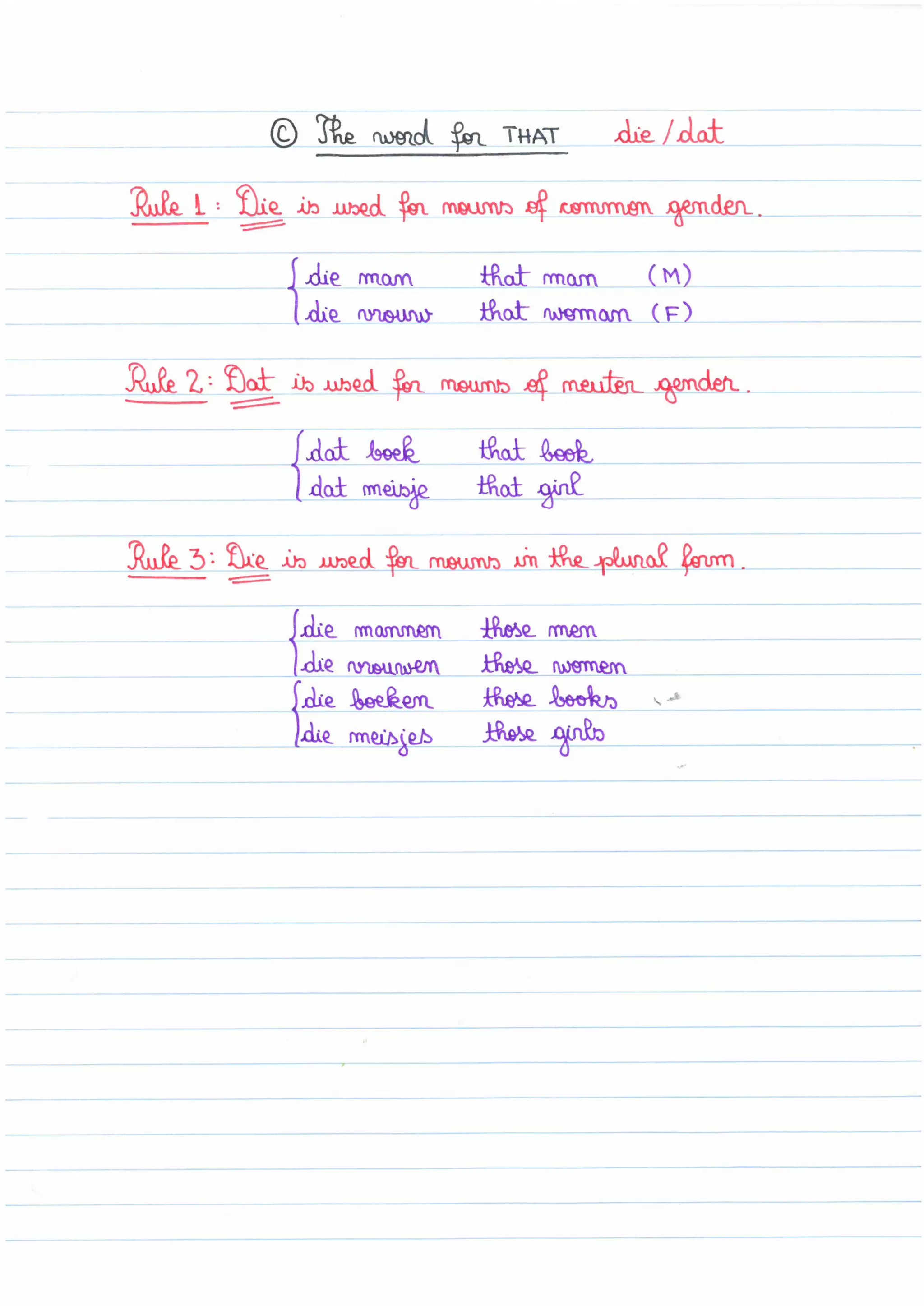 The grammar of The Dutch language - part 1 | PDF
