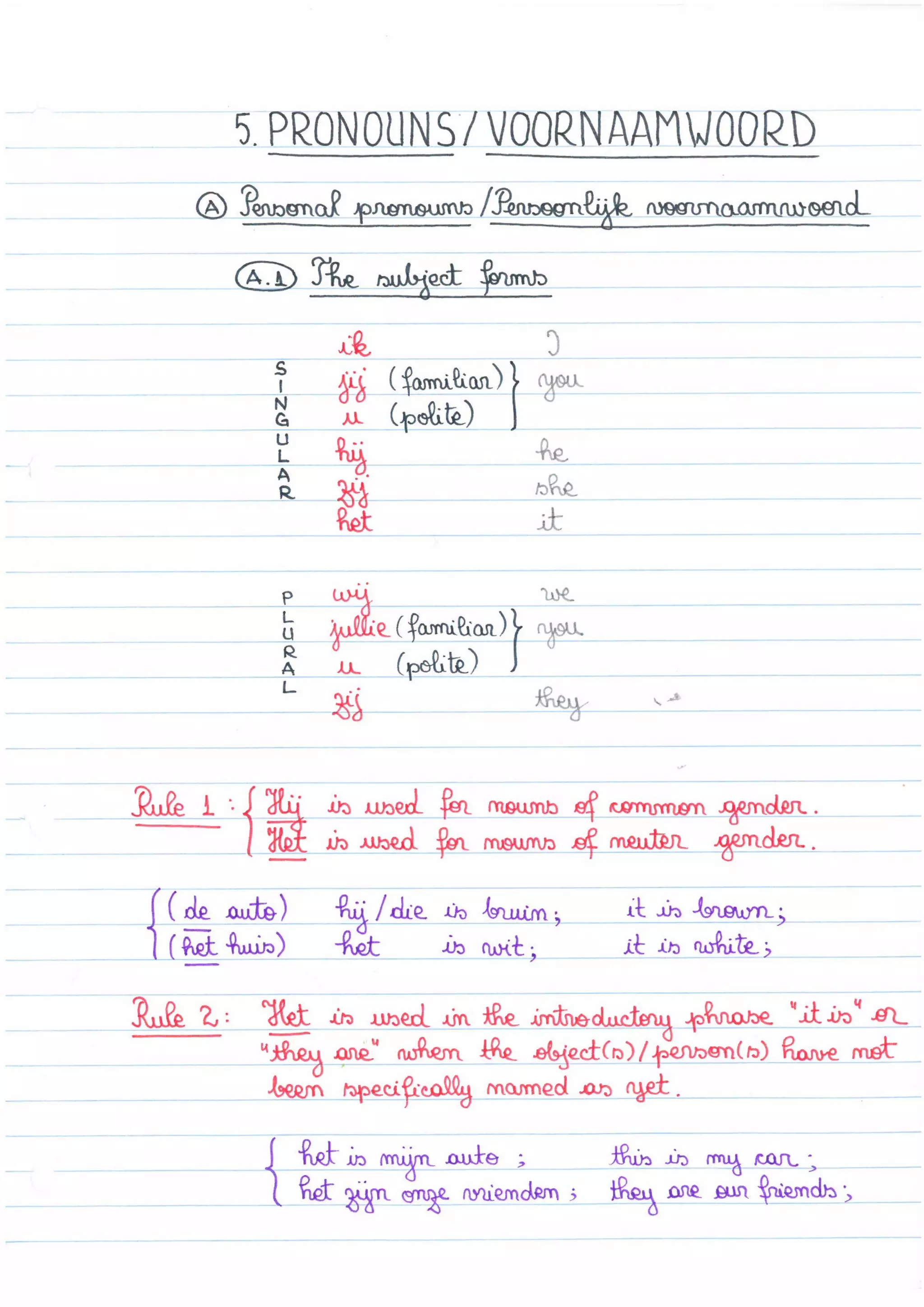 The grammar of The Dutch language - part 1 | PDF