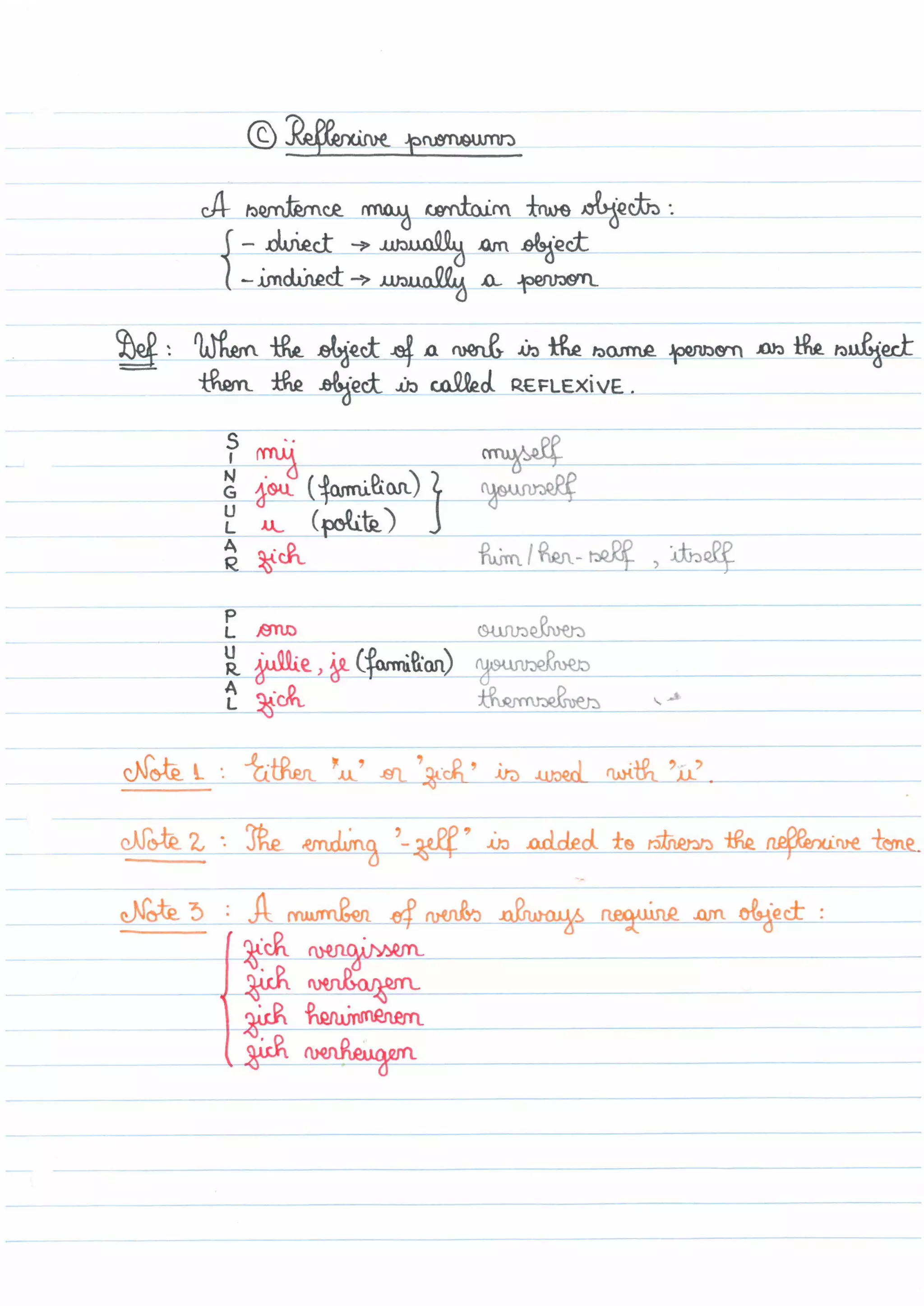 The grammar of The Dutch language - part 1 | PDF
