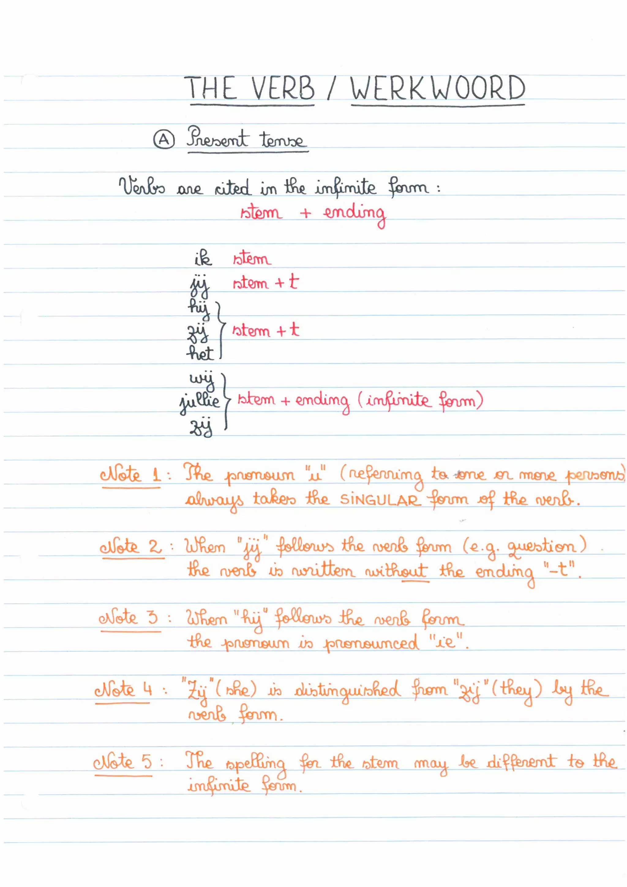 The grammar of The Dutch language - part 1 | PDF