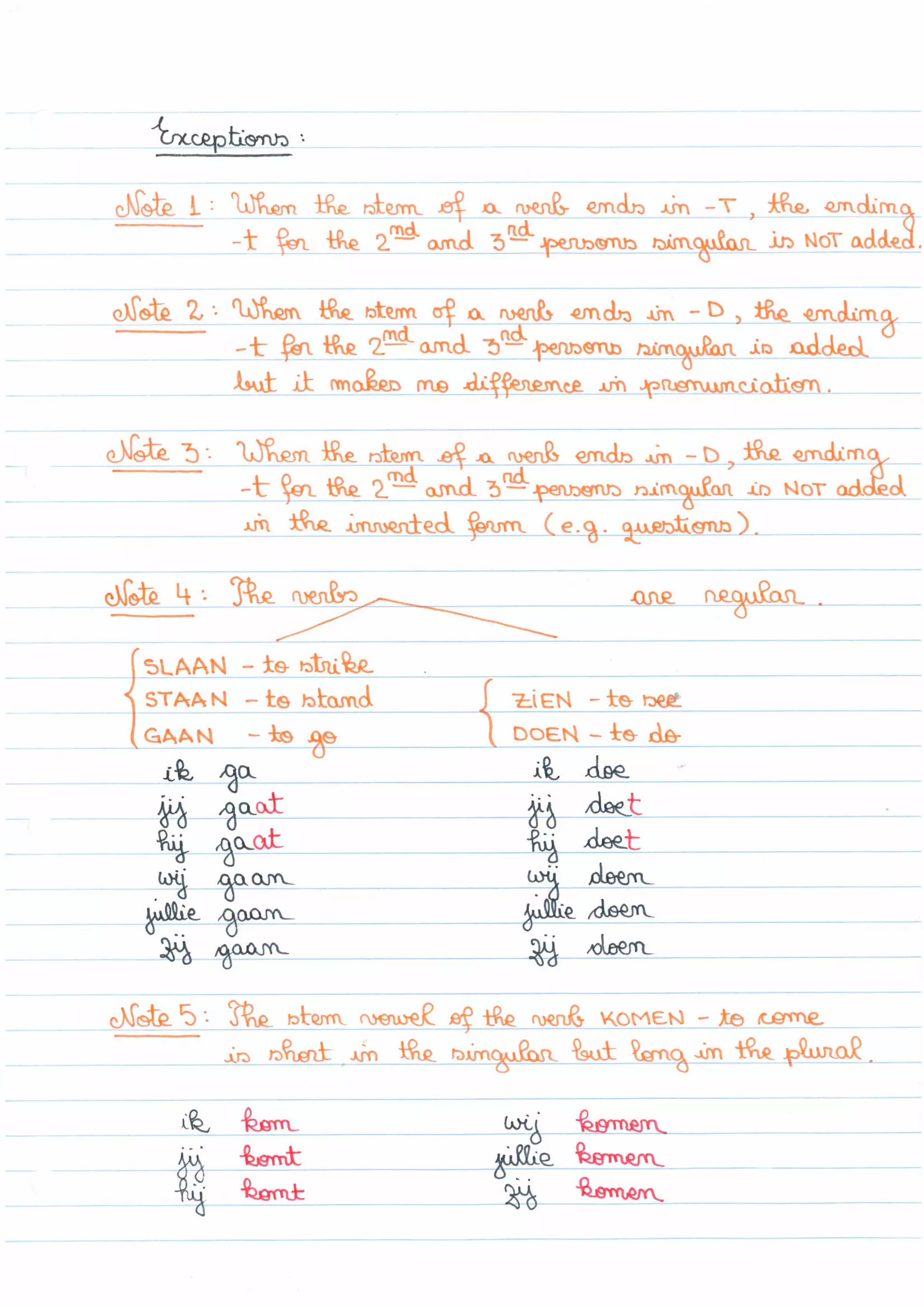 The grammar of The Dutch language - part 1 | PDF