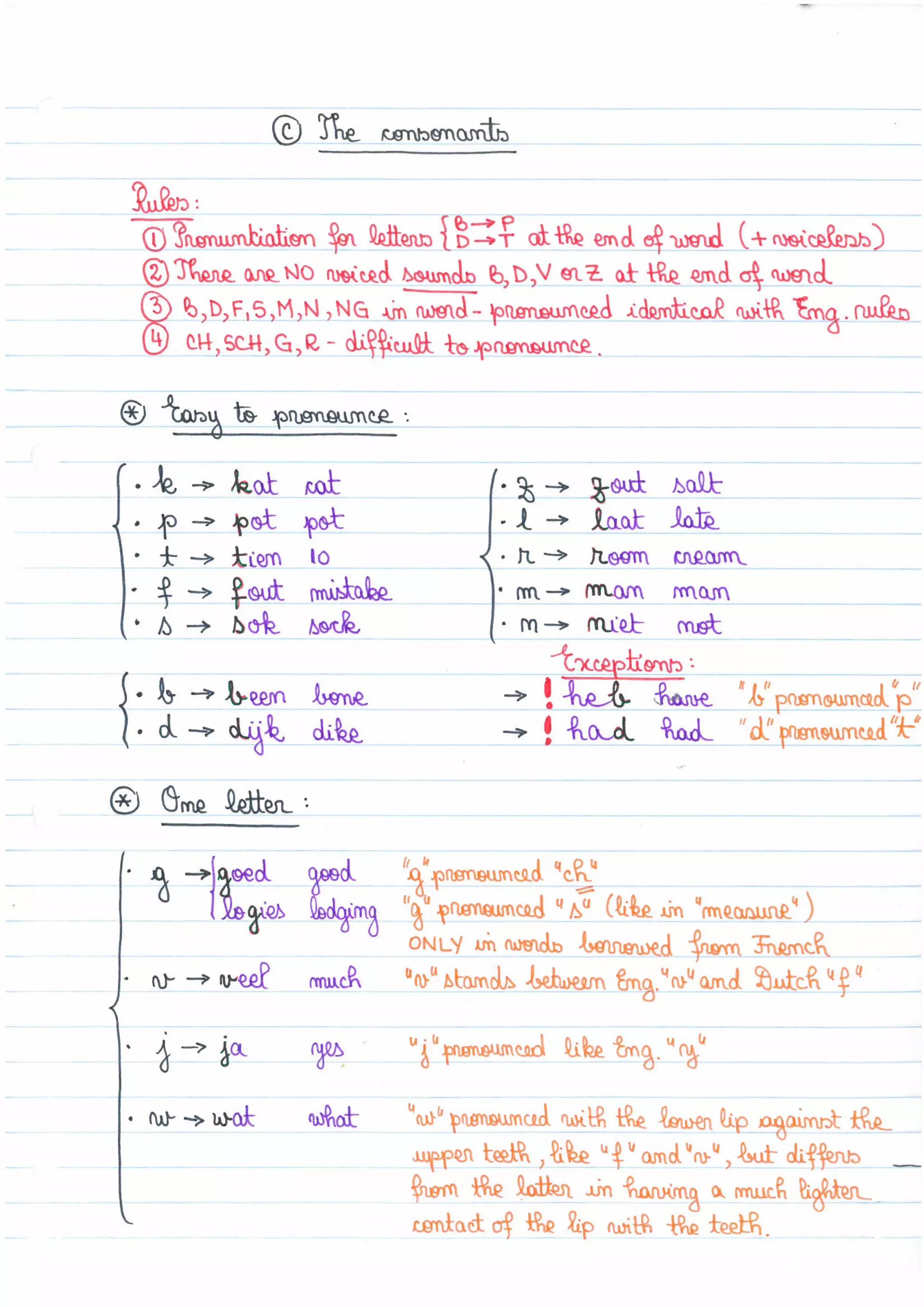 The grammar of The Dutch language - part 1 | PDF