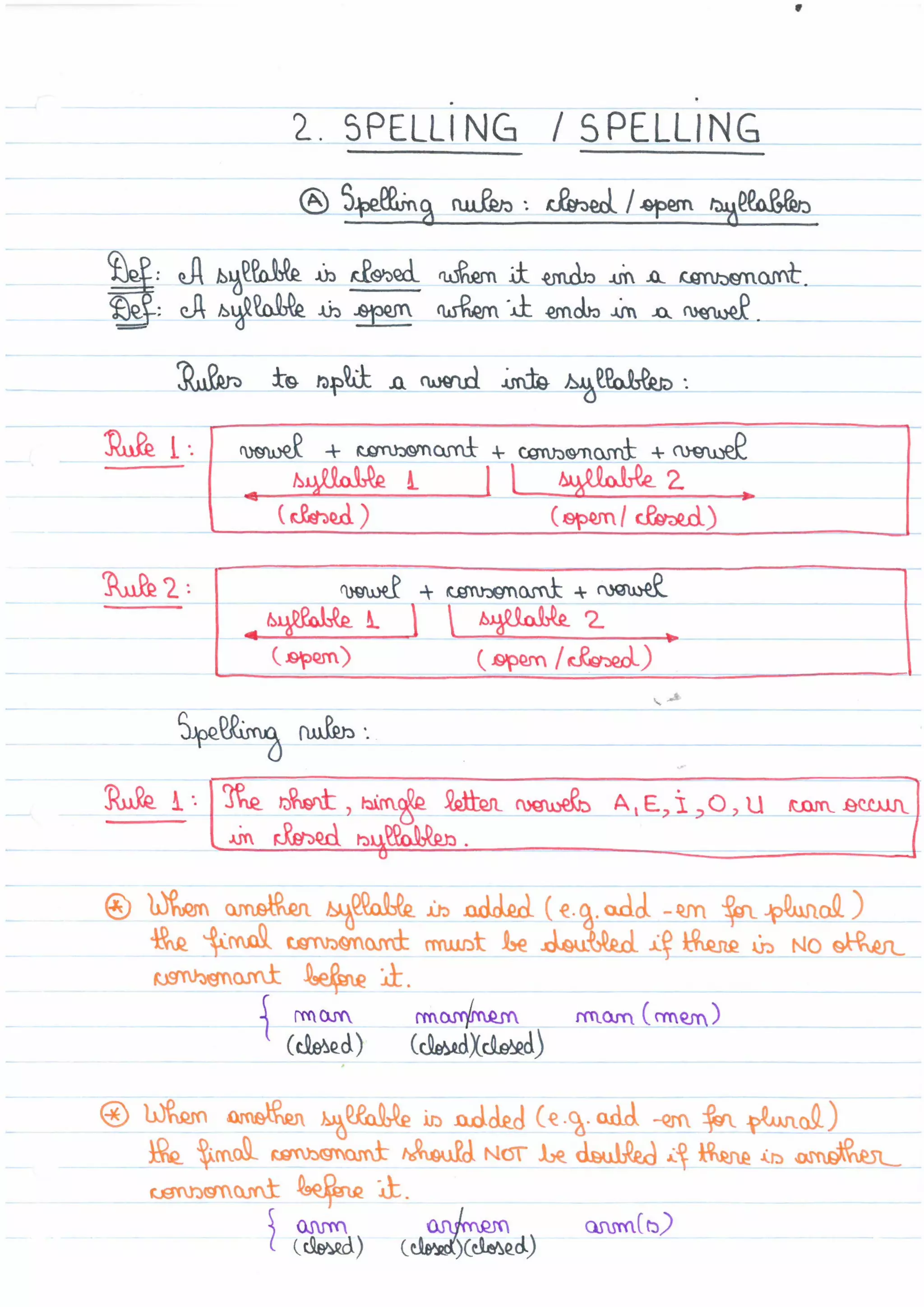 The grammar of The Dutch language - part 1 | PDF