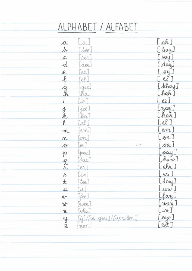 The grammar of The Dutch language - part 1 | PDF