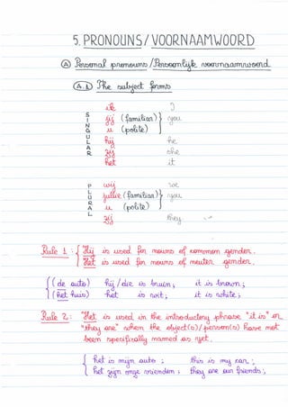 The grammar of The Dutch language - part 1 | PDF