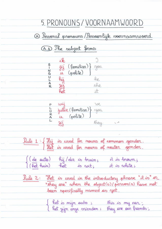 The grammar of The Dutch language - part 1 | PDF