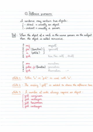 The grammar of The Dutch language - part 1 | PDF