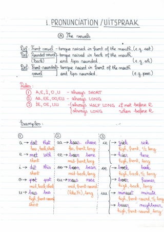 The grammar of The Dutch language - part 1 | PDF