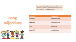 Comparative adjectives | PDF