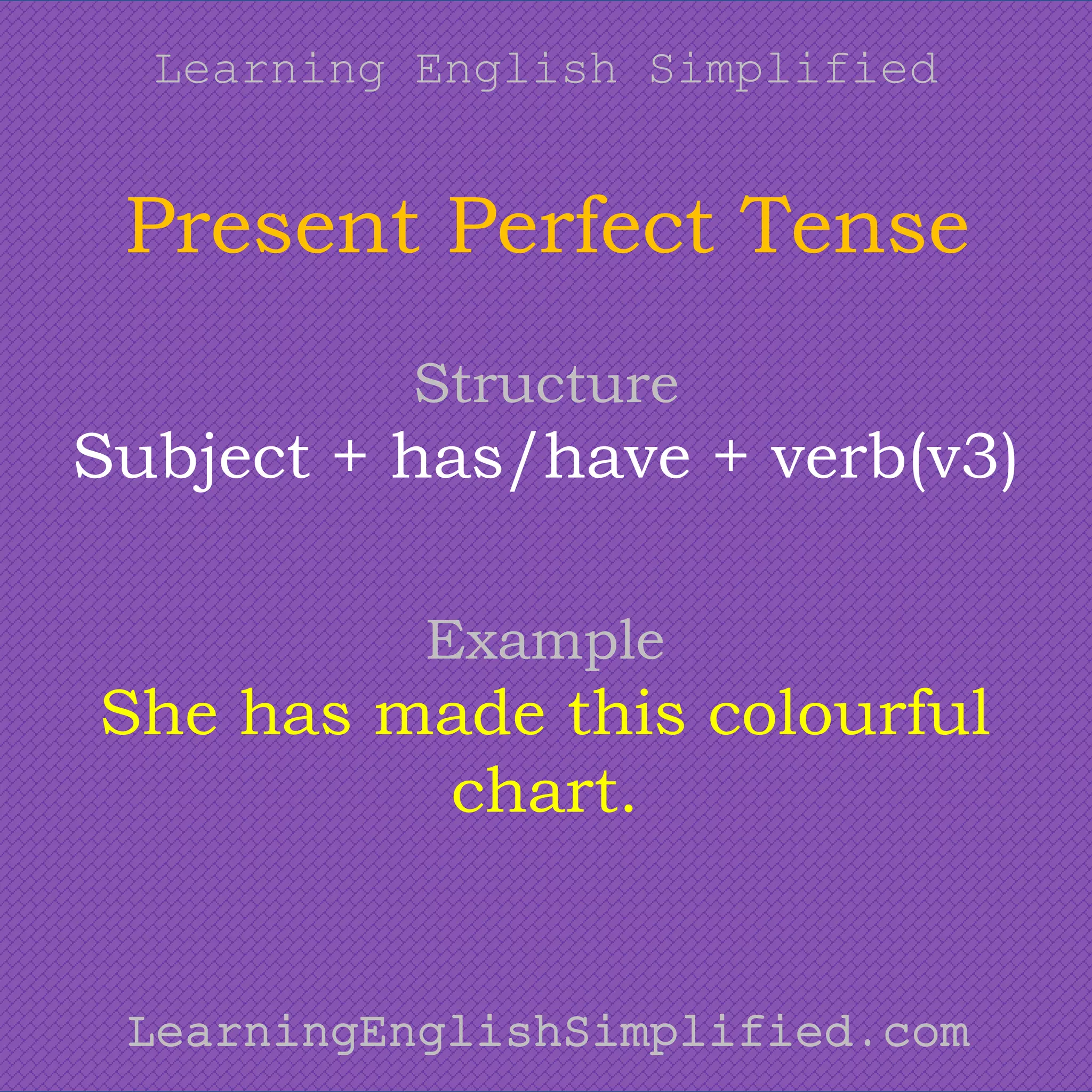 Quick Refresher for Grammar and Tenses in English with Simple Examples ...