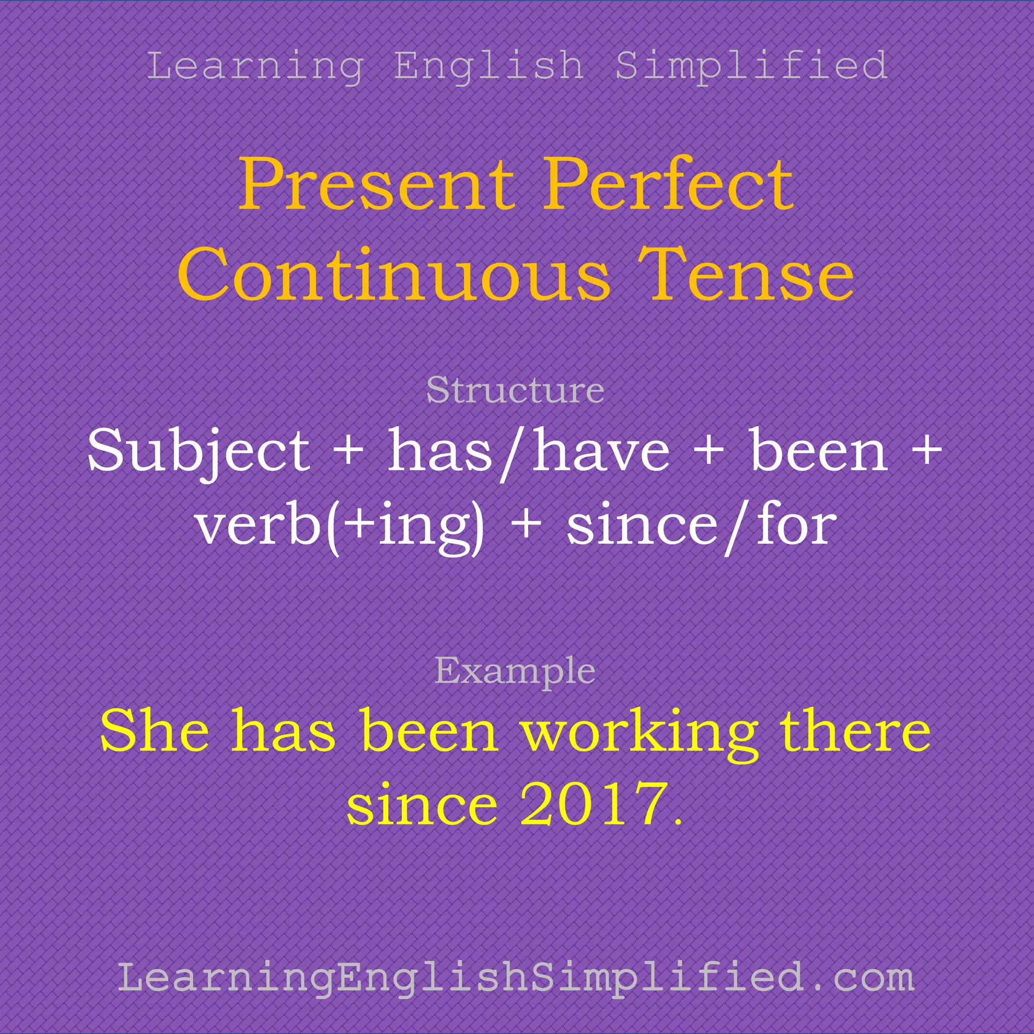 Quick Refresher for Grammar and Tenses in English with Simple Examples ...