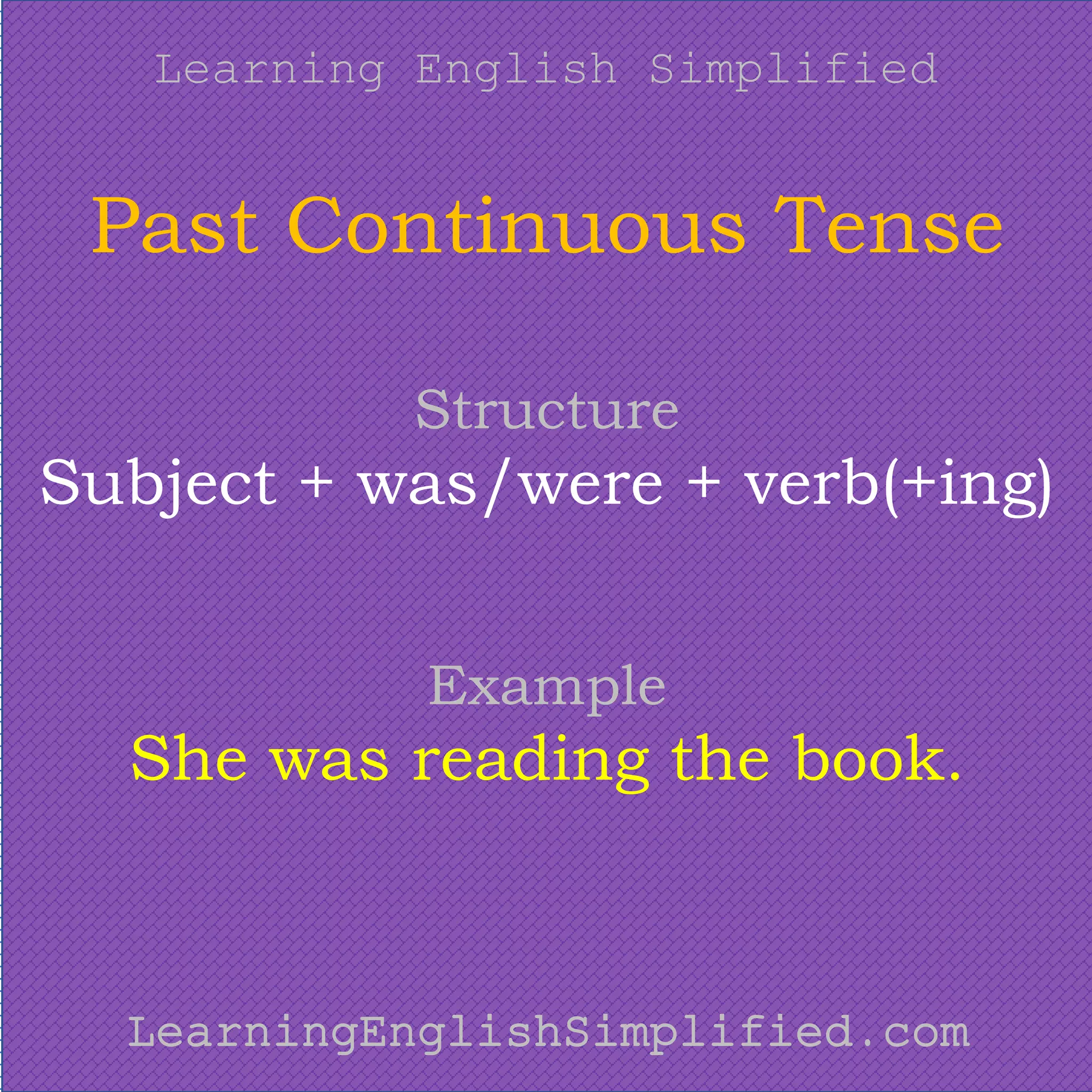 Quick Refresher for Grammar and Tenses in English with Simple Examples ...
