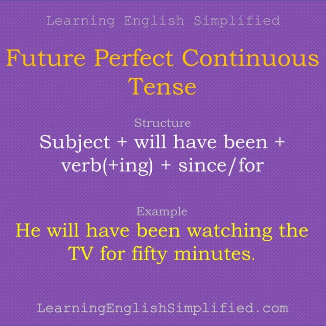 Quick Refresher for Grammar and Tenses in English with Simple Examples ...